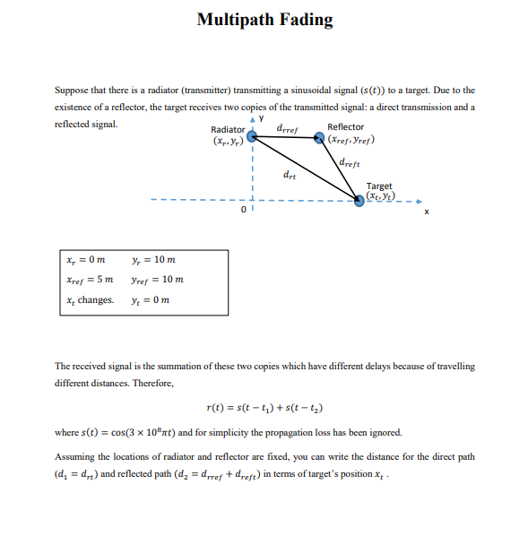 Solved Multipath Fading Suppose that there is a radiator | Chegg.com