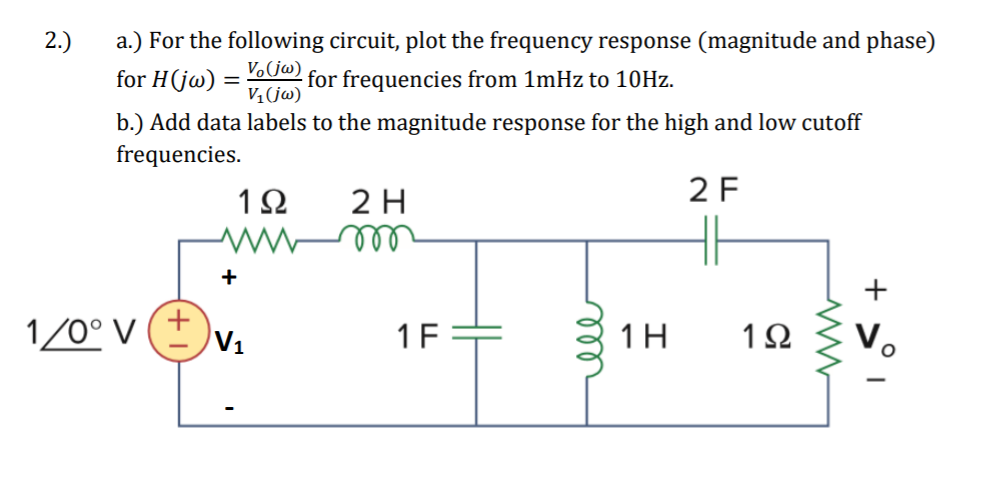 Solved 2. ) a.) For the following circuit, plot the | Chegg.com