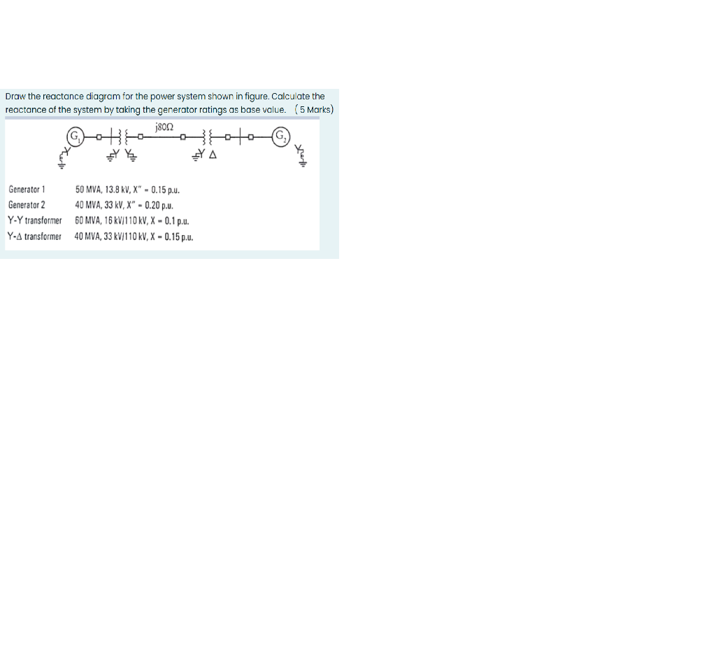 Solved Draw the reactance diagram for the power system shown | Chegg.com