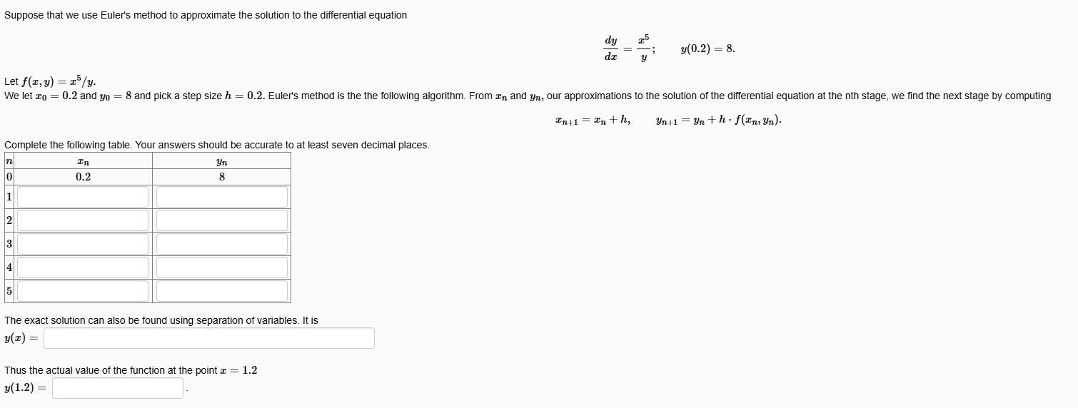Solved Suppose that we use Euler's method to approximate the | Chegg.com