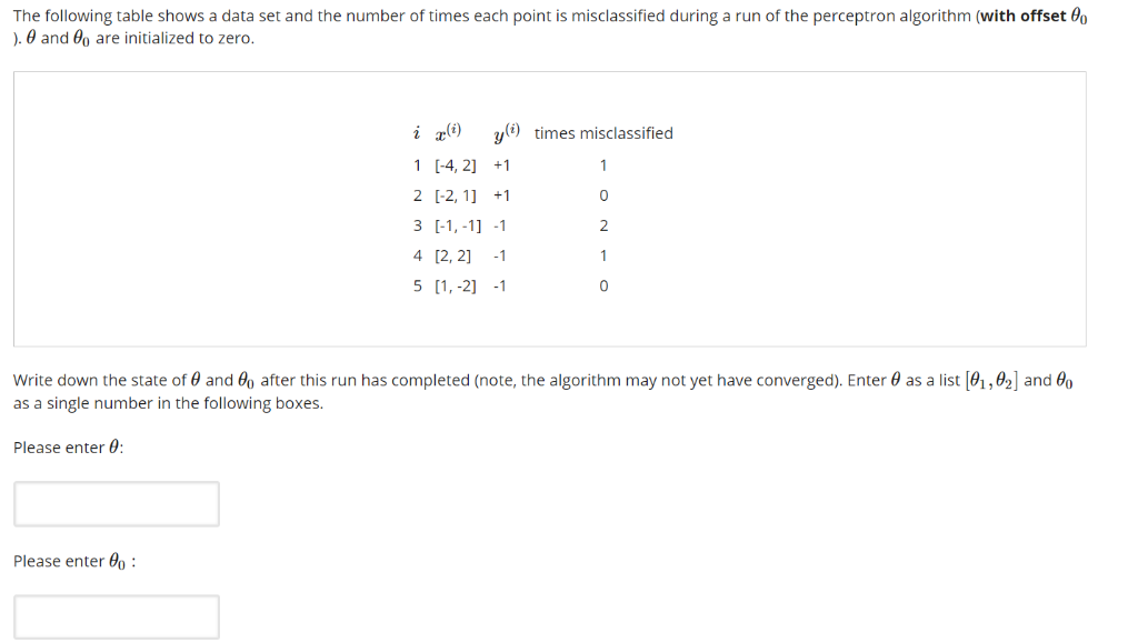 Solved The following table shows a data set and the number | Chegg.com