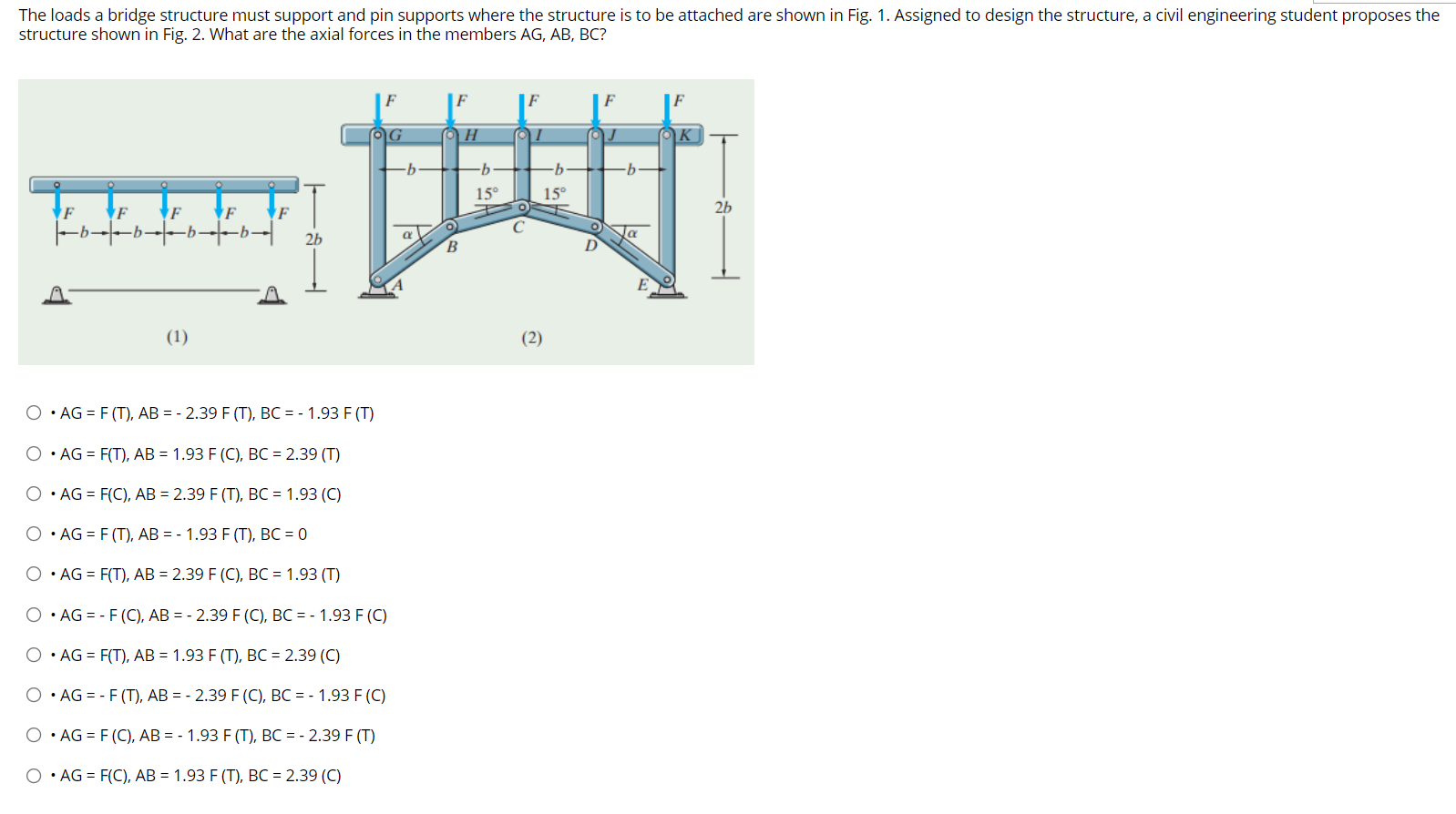 The loads a bridge structure must support and pin | Chegg.com