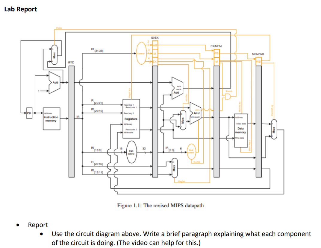 Solved Lab Report Figure 1.1: The revised MIPS datapath - | Chegg.com