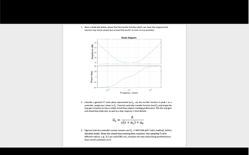 1. Given a bode plot belaw, please find the transfer | Chegg.com