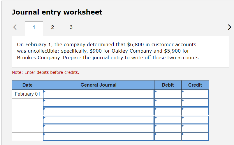 Solved Exercise 9-5 (Static) Writing off receivables LO P2 | Chegg.com