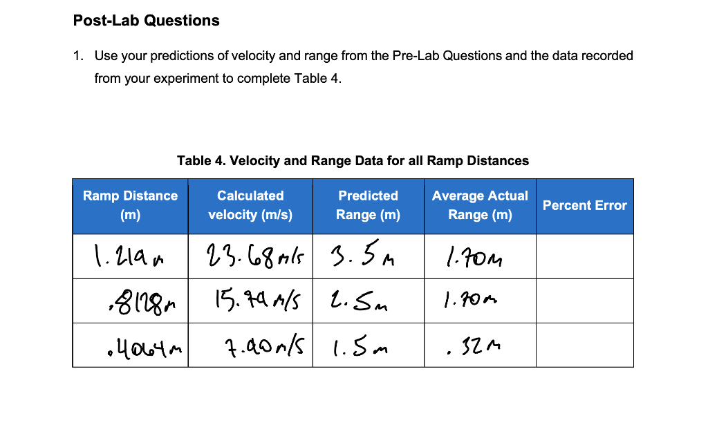 Solved Post-Lab Questions 1. Use your predictions of | Chegg.com