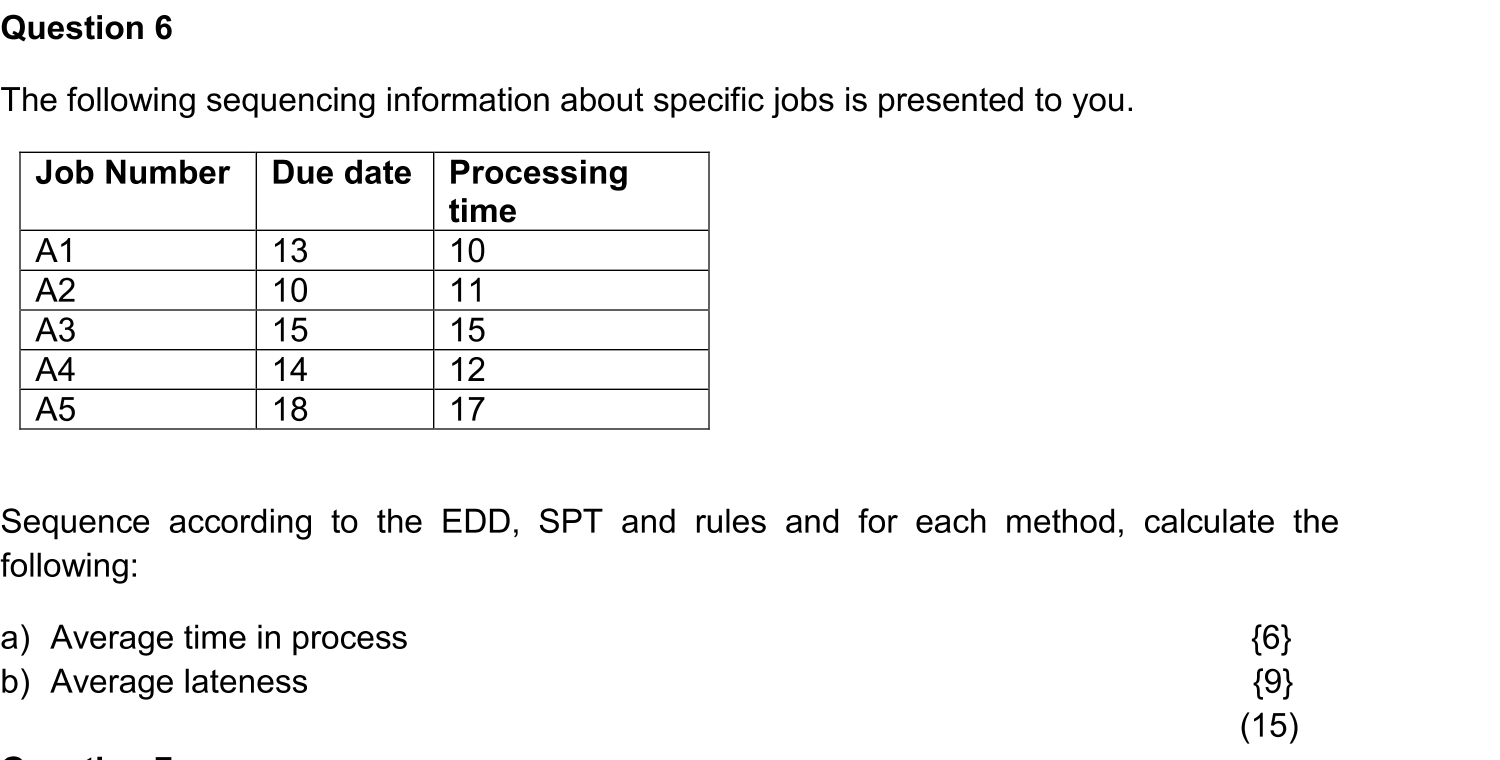 Solved Question 6 The following sequencing information about | Chegg.com