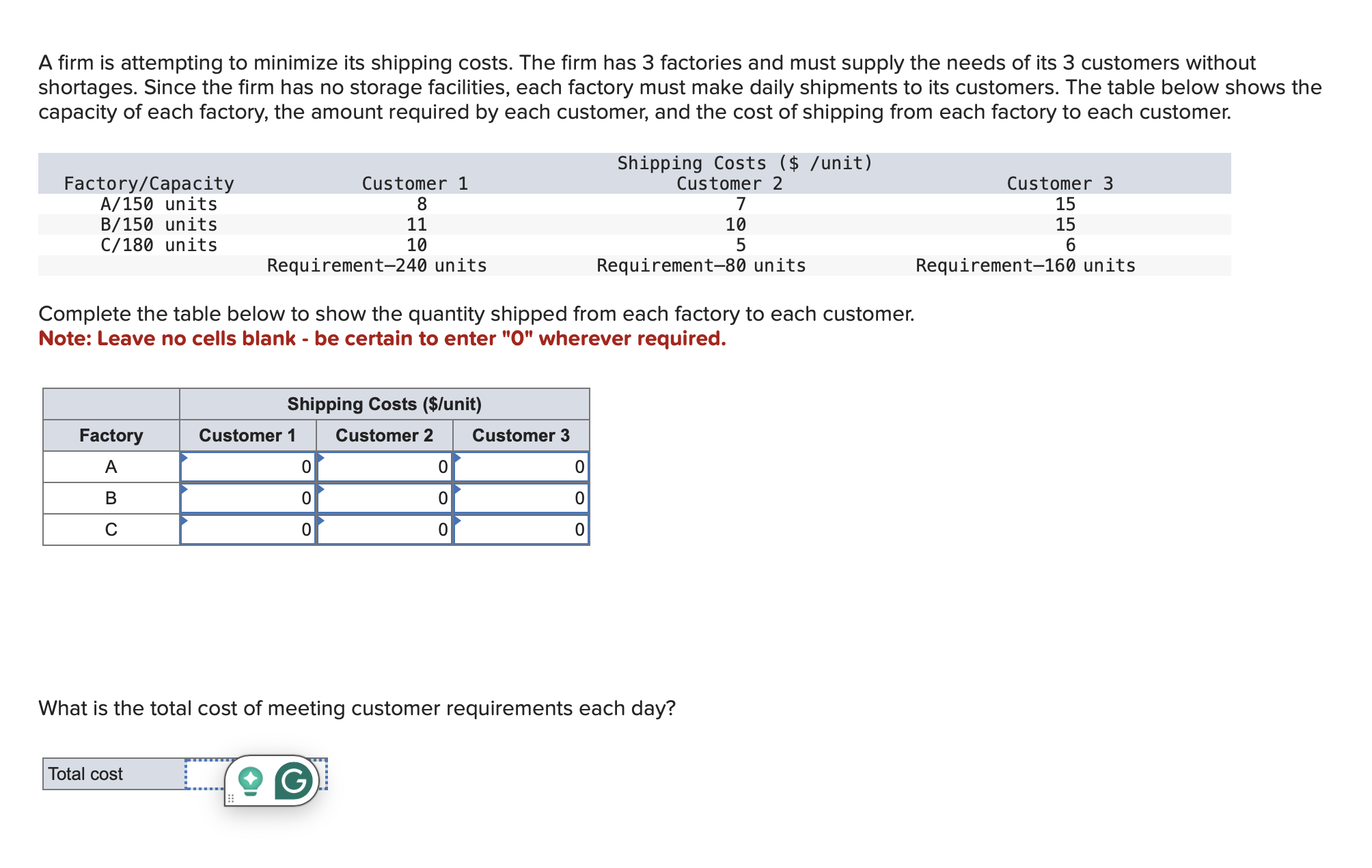 Solved A firm is attempting to minimize its shipping costs. | Chegg.com