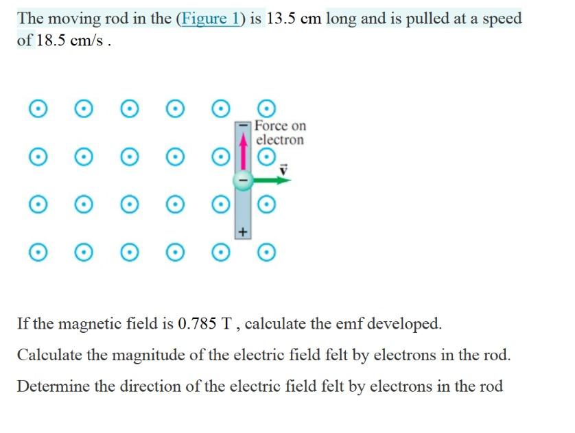 Solved The moving rod in the (Figure 1) is 13.5 cm long and | Chegg.com