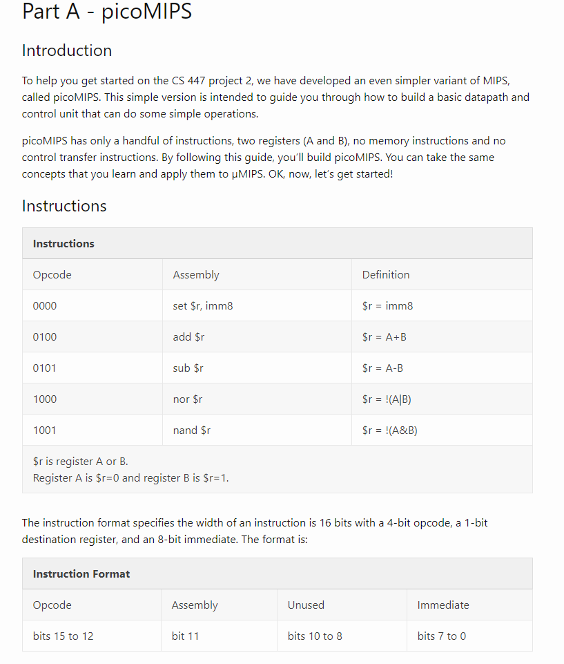 Part A - picoMIPS Introduction To help you get | Chegg.com