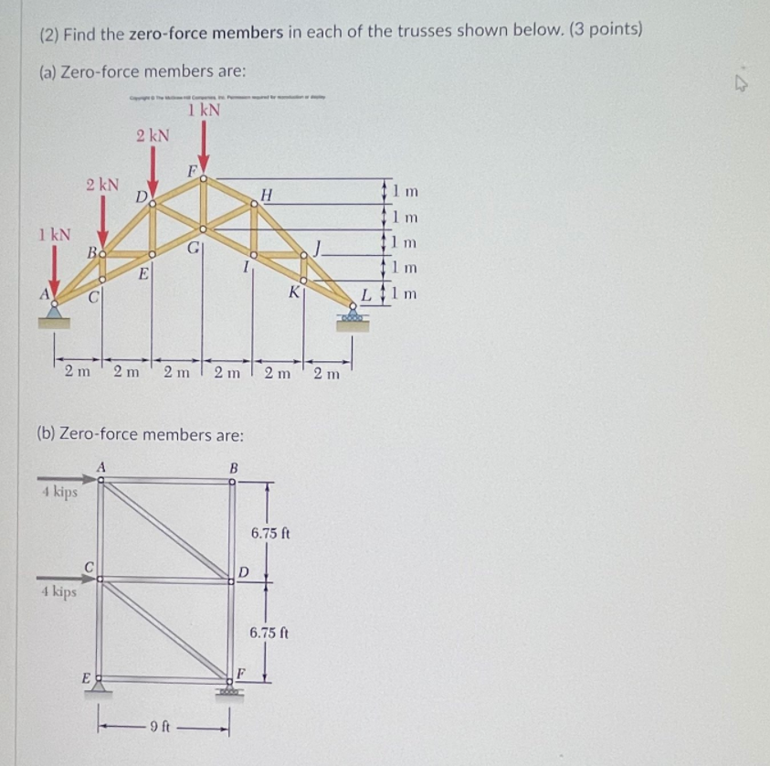 Solved (2) Find the zero-force members in each of the | Chegg.com