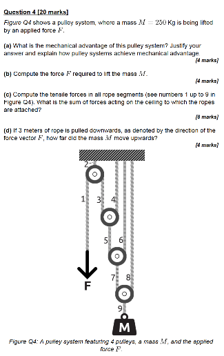 Solved Question 4 [20 ﻿marks]Figure Q4 ﻿shows a pulley | Chegg.com