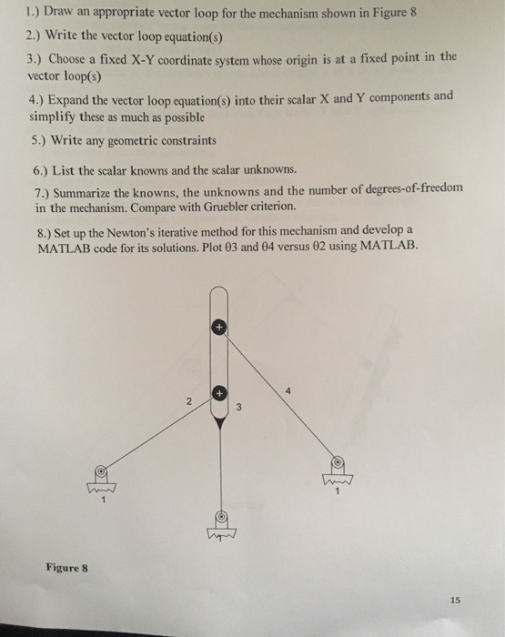 Solved 1.) Draw an appropriate vector loop for the mechanism | Chegg.com