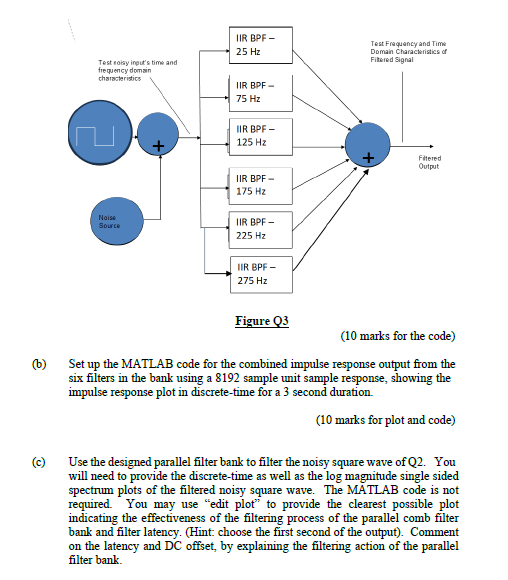 Solved Construct a comb filter utilizing the concept of a | Chegg.com