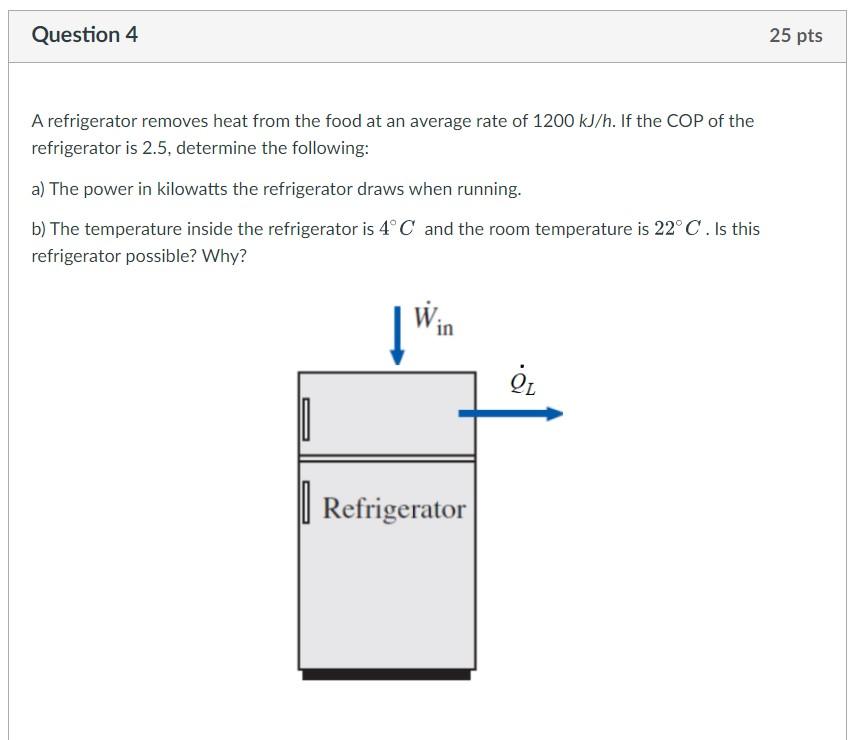 Solved A refrigerator removes heat from the food at an | Chegg.com