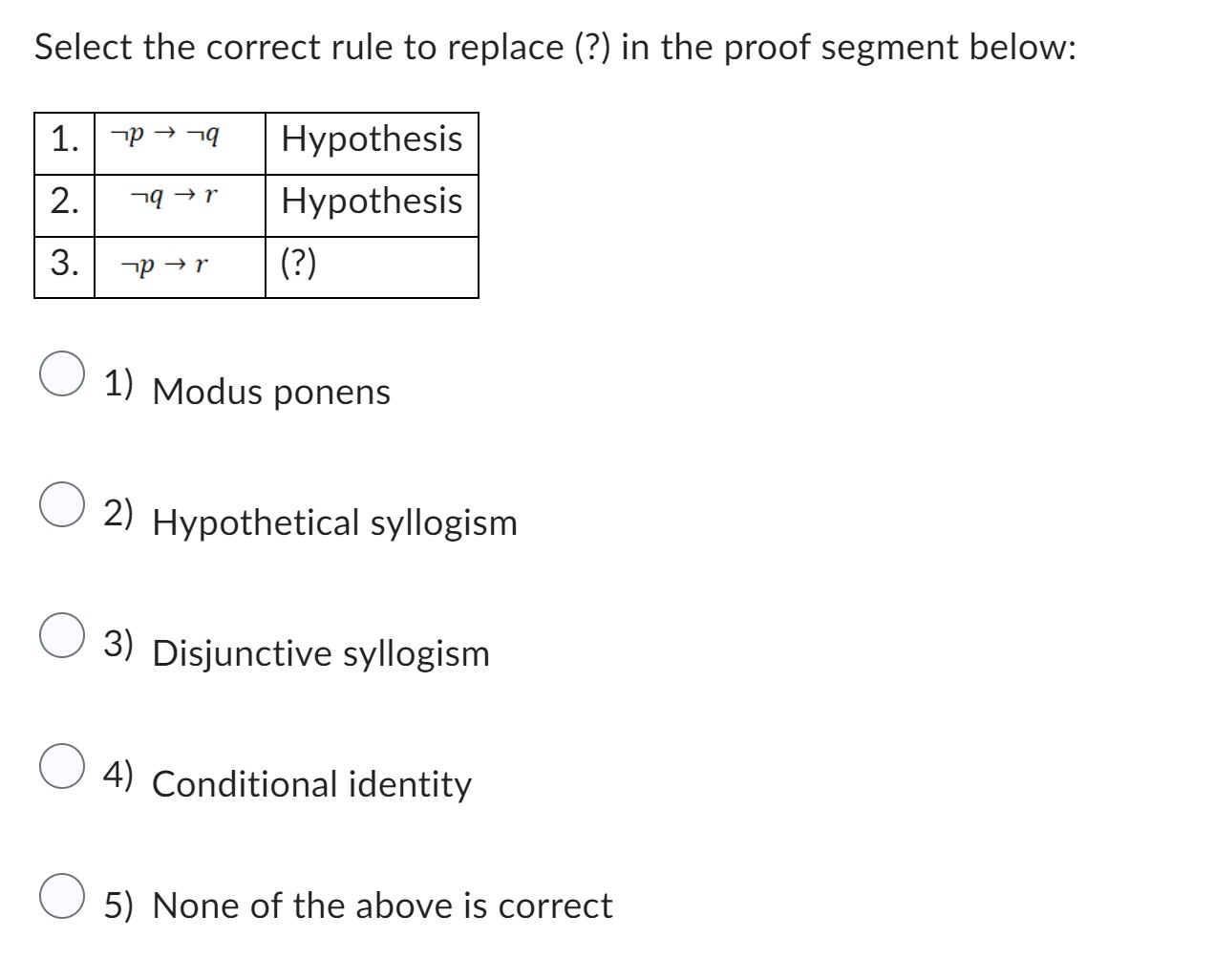 Solved Select the correct rule to replace (?) in the proof | Chegg.com