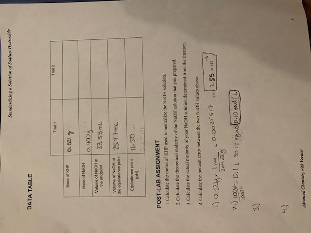 Solved Standardizing a Solution of Sodium ilydroxide DATA | Chegg.com
