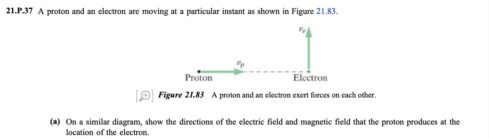 Solved 21.P.37 A proton and an electron are moving at a | Chegg.com