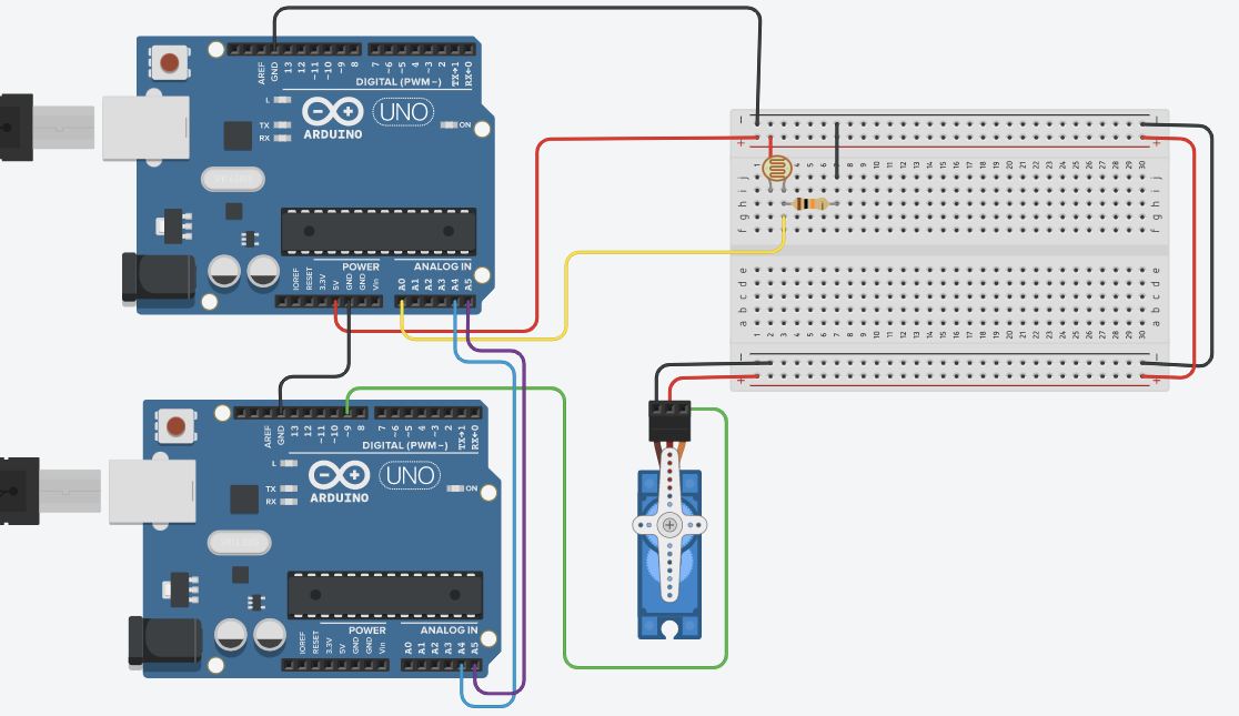 You will build a system to track the sunlight using | Chegg.com