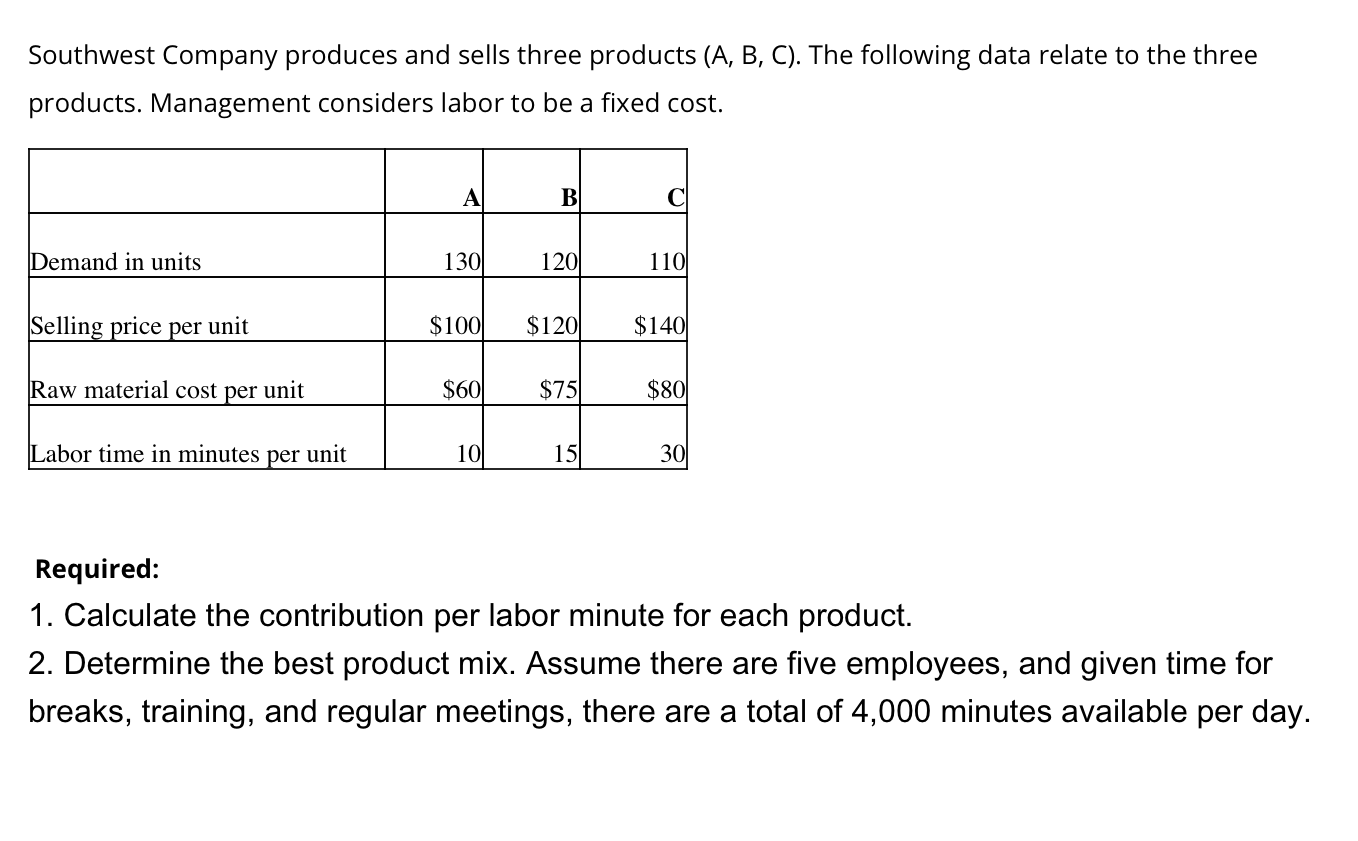 Solved Southwest Company produces and sells three products | Chegg.com