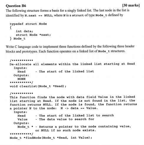 Solved Question B6 [30 marks) The following structure forms | Chegg.com