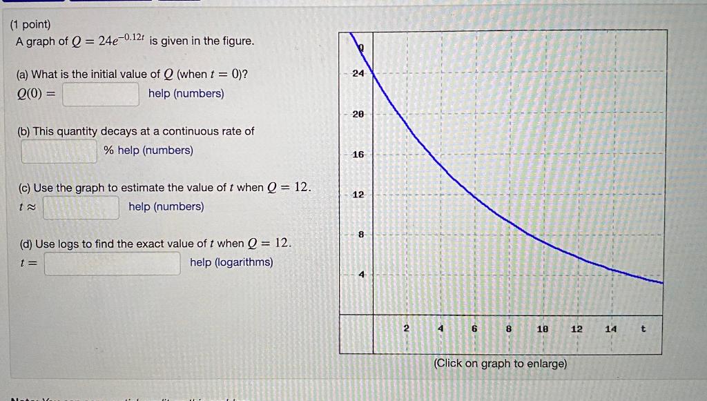 Solved (1 point) A graph of Q = 24e-0.12 is given in the | Chegg.com