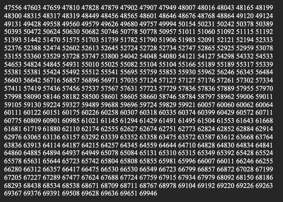 Solved Program the following sorting algorithms: | Chegg.com