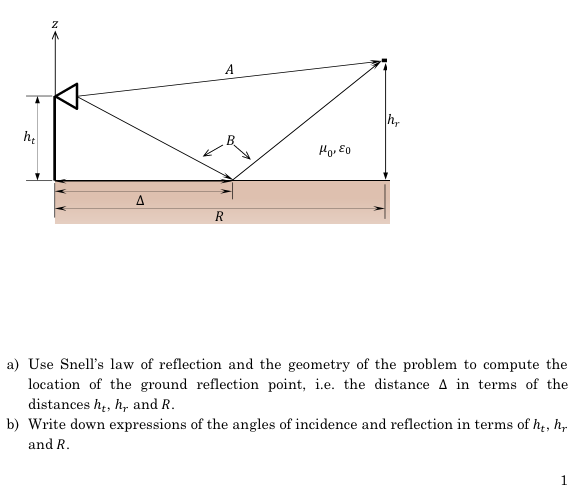 Solved h, a) Use Snell's law of reflection and the geometry | Chegg.com
