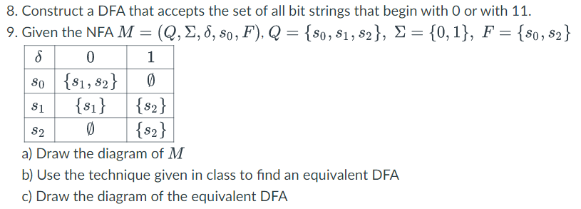 Solved 8. Construct a DFA that accepts the set of all bit | Chegg.com
