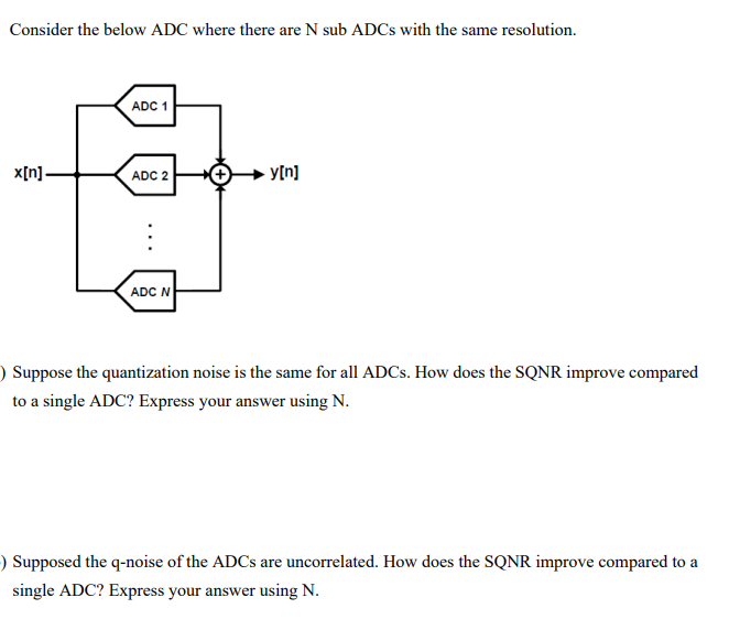 Solved Consider the below ADC where there are N sub ADCs | Chegg.com