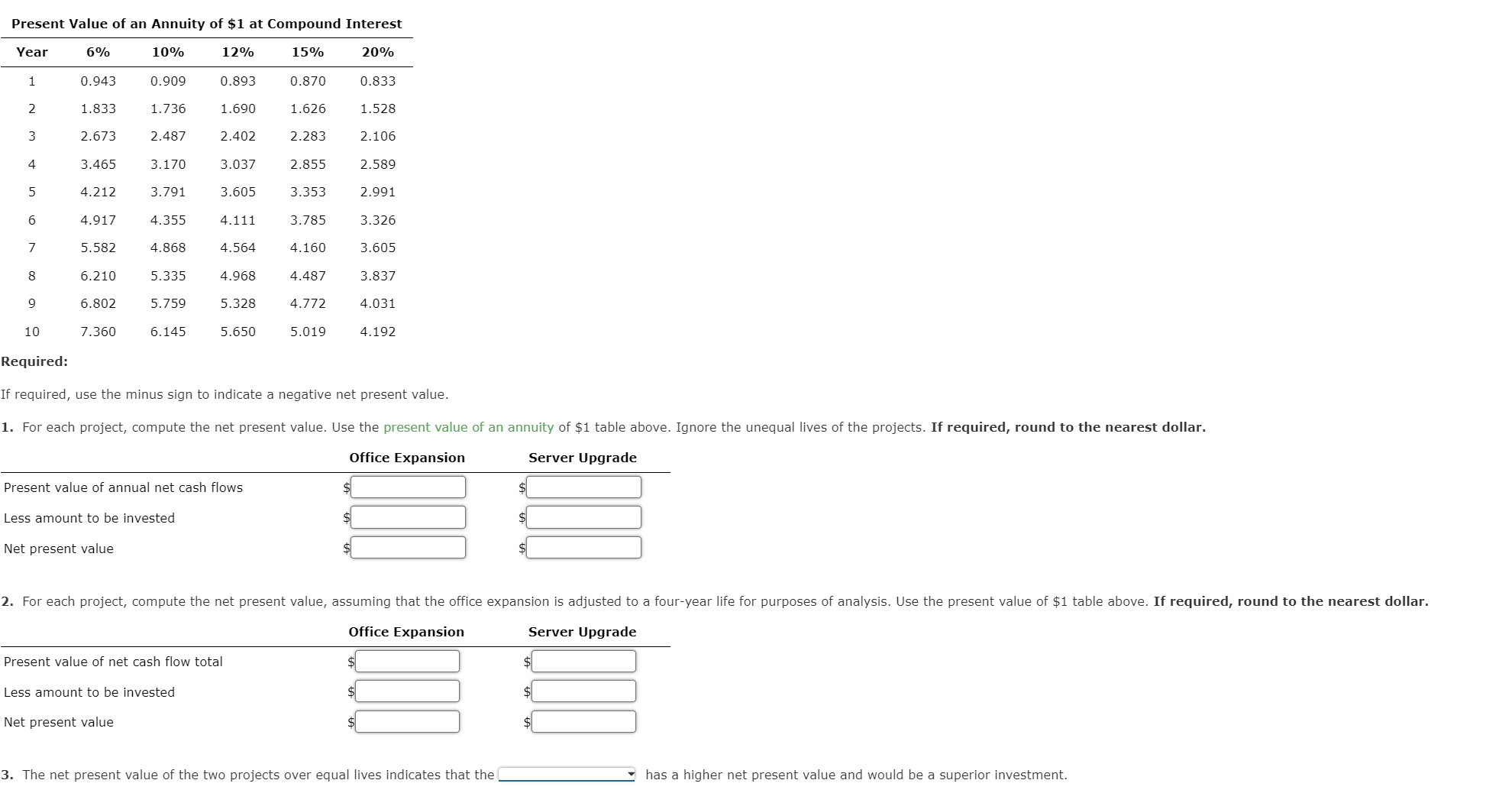 Solved Ilternative Capital Investments ach project are as | Chegg.com