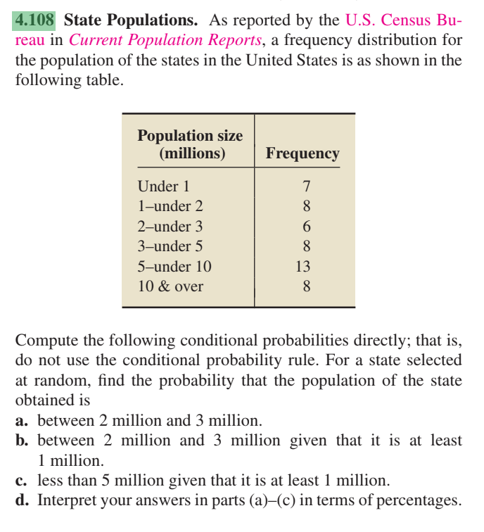 4.96 Housing Units. The U.S. Census Bureau publishes | Chegg.com
