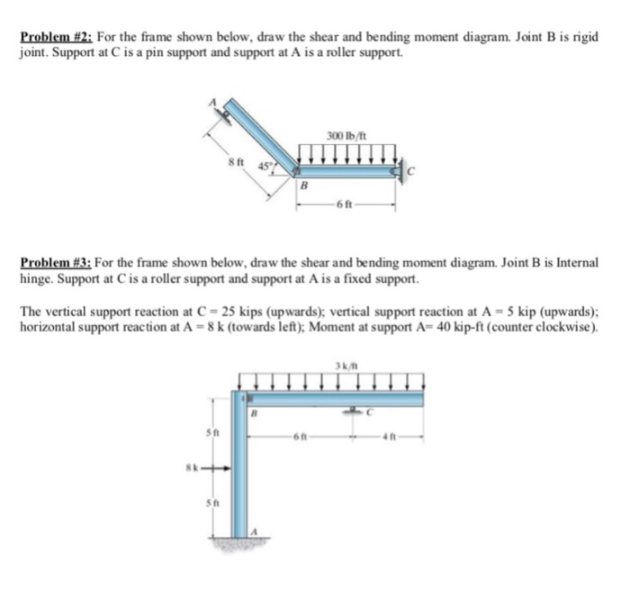 Solved Problem 82i For the frame shown below, draw the shear | Chegg.com Solved Problem 82i For the frame shown below, draw the shear | Chegg.com