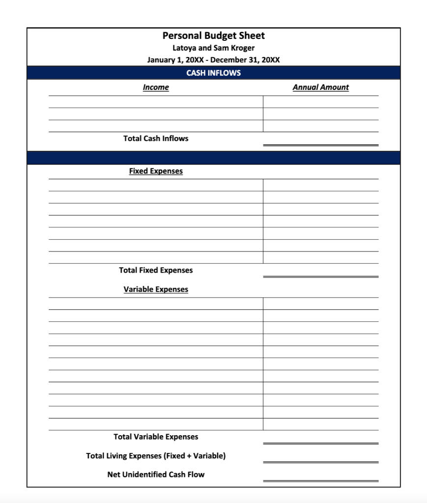 You have just been hired as a Level 1 Financial Coach | Chegg.com