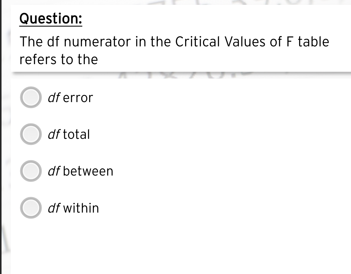Solved Question: The df numerator in the Critical Values of | Chegg.com