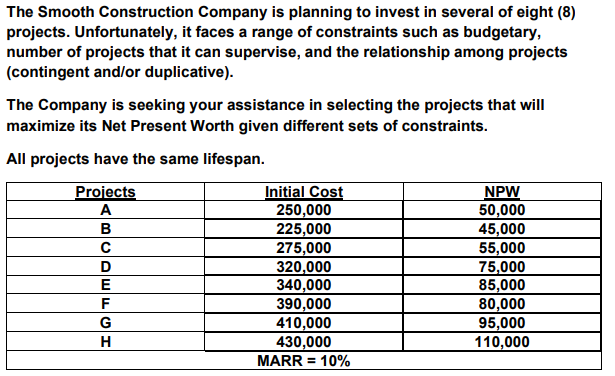 The Smooth Construction Company is planning to invest | Chegg.com