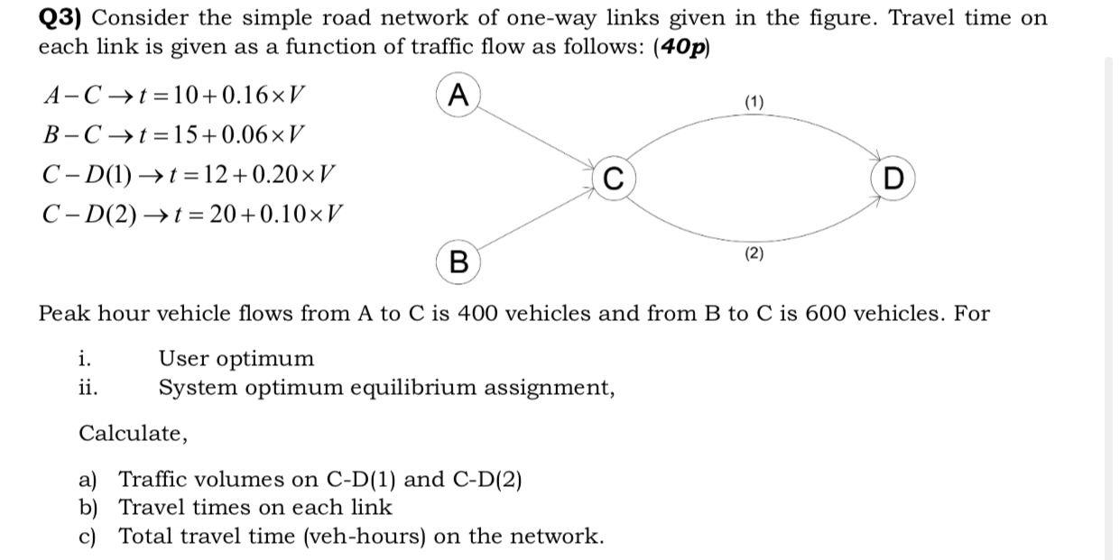 Solved Q3) Consider the simple road network of one-way links | Chegg.com