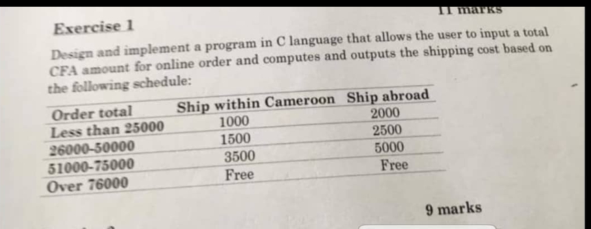 Solved Exercise 1 Design and implement a program in C | Chegg.com