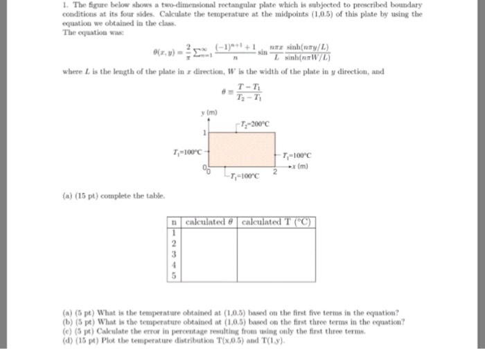 Solved 1·The figure below shows a two-dimensional | Chegg.com