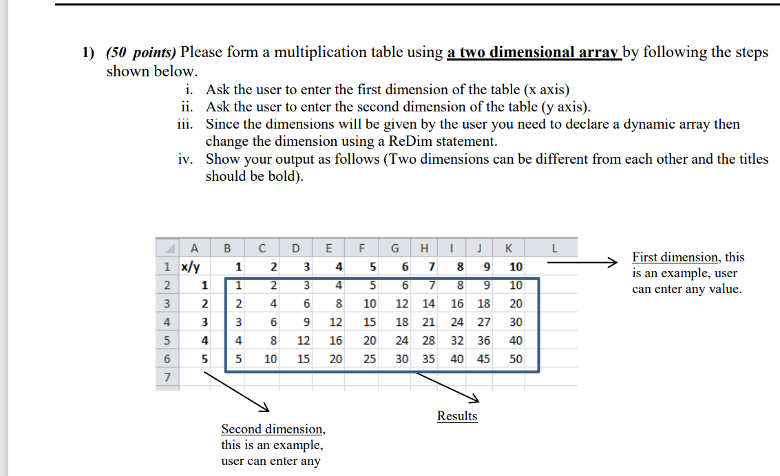 Solved 1) (50 points) Please form a multiplication table | Chegg.com