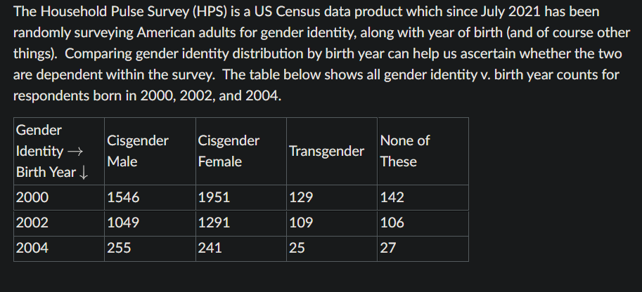 Solved The Household Pulse Survey (HPS) is a US Census data | Chegg.com