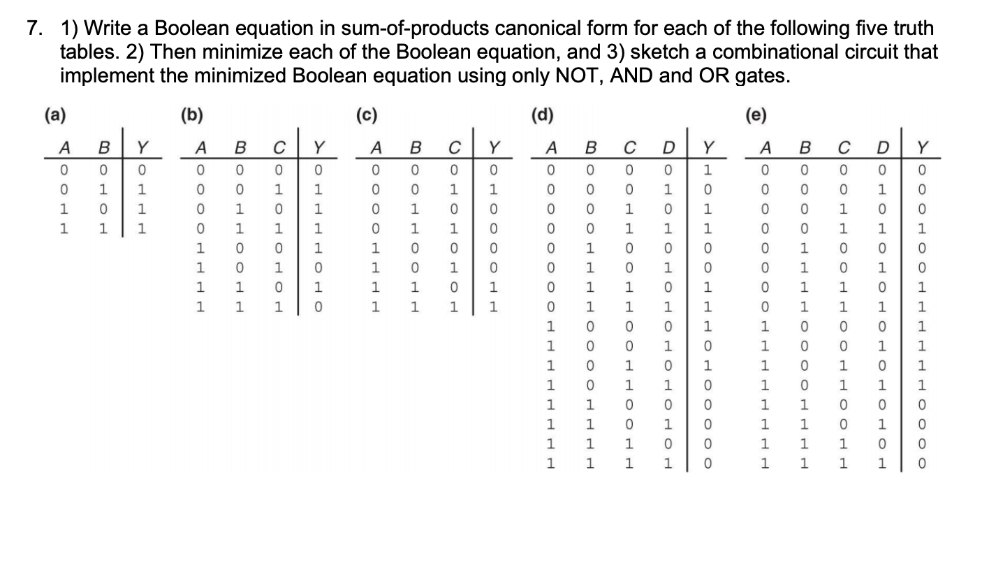 Solved 7 1 Write A Boolean Equation In Sum Of Products 1100