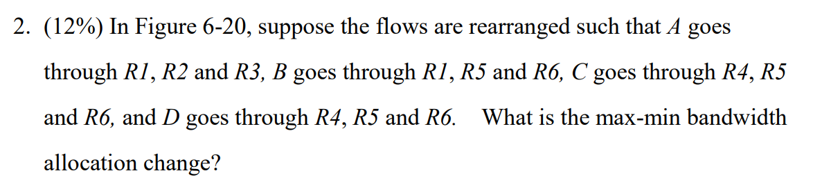 Solved Figure 6-202. (12\%) In Figure 6-20, suppose the | Chegg.com
