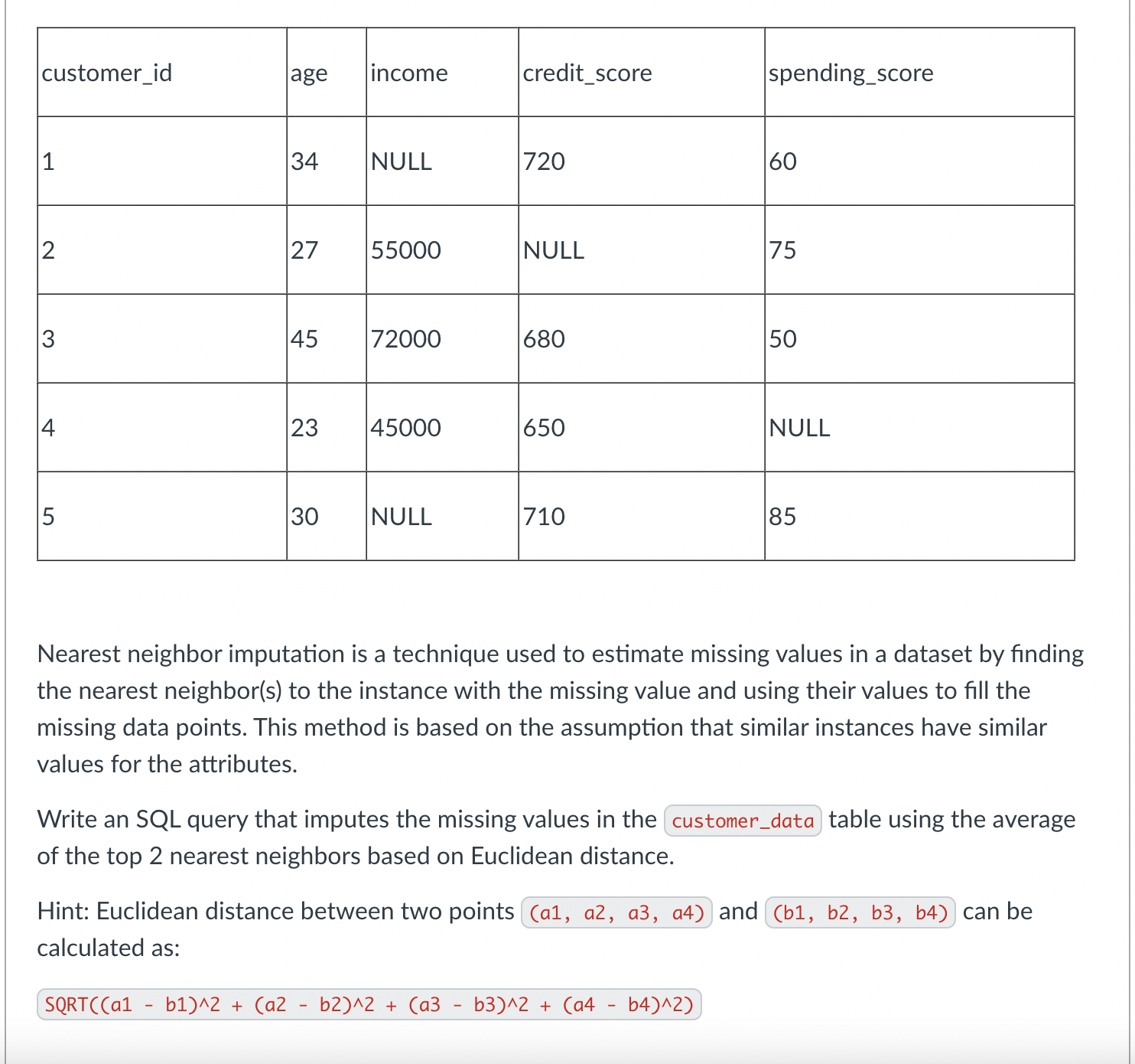 Solved Nearest neighbor imputation is a technique used to | Chegg.com