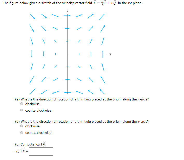 Solved The figure below gives a sketch of the velocity | Chegg.com