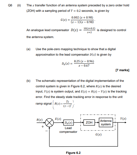 Solved Q6 (6) The z transfer function of an antenna system | Chegg.com