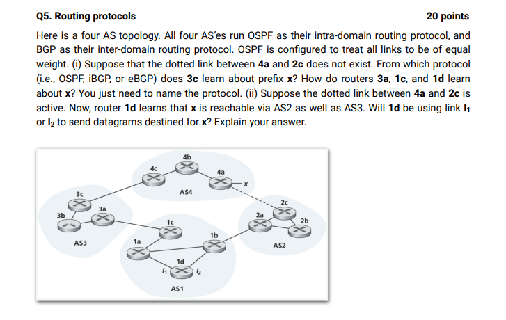 Solved Q5. Routing protocols 20 points Here is a four AS | Chegg.com