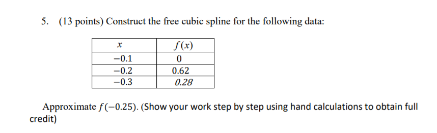 Solved 5. (13 points) Construct the free cubic spline for | Chegg.com