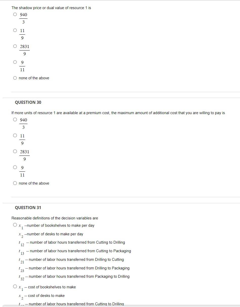 Solved The shadow price or dual value of resource 1 is | Chegg.com