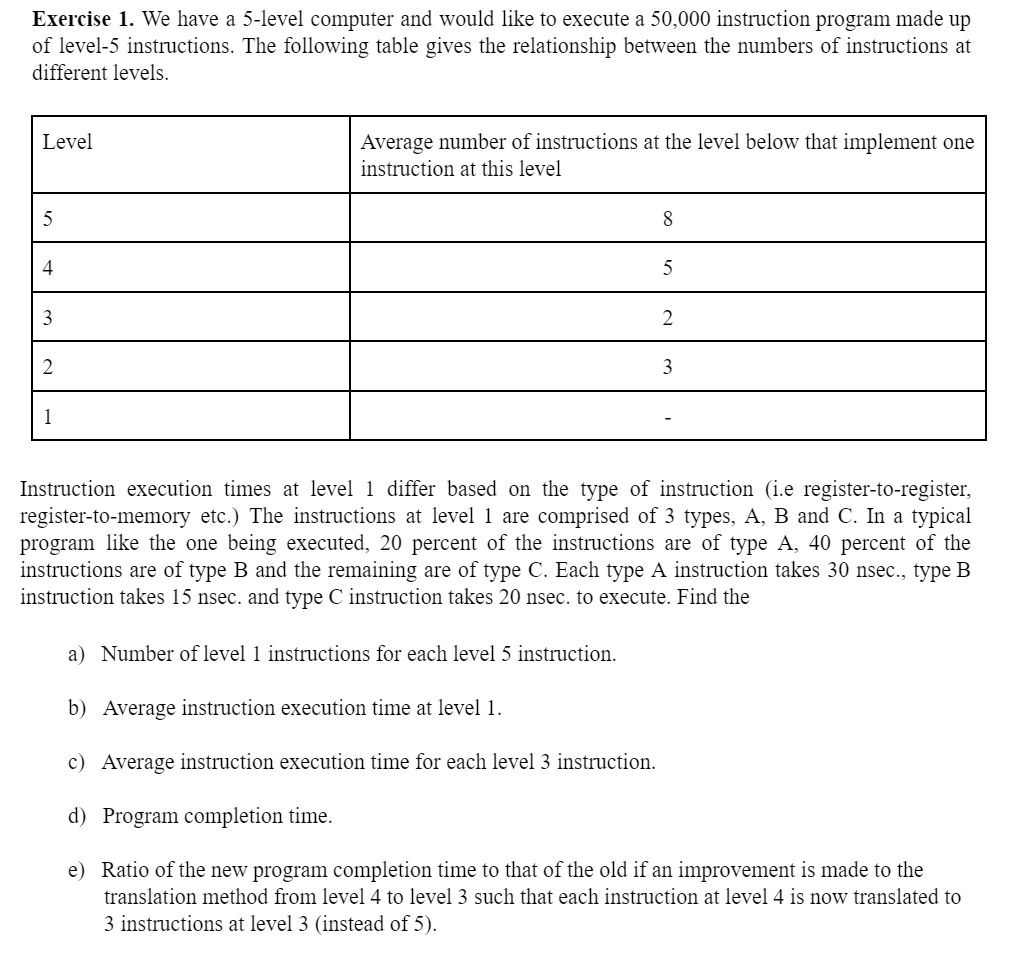 Solved Exercise 1. We have a 5-level computer and would like | Chegg.com